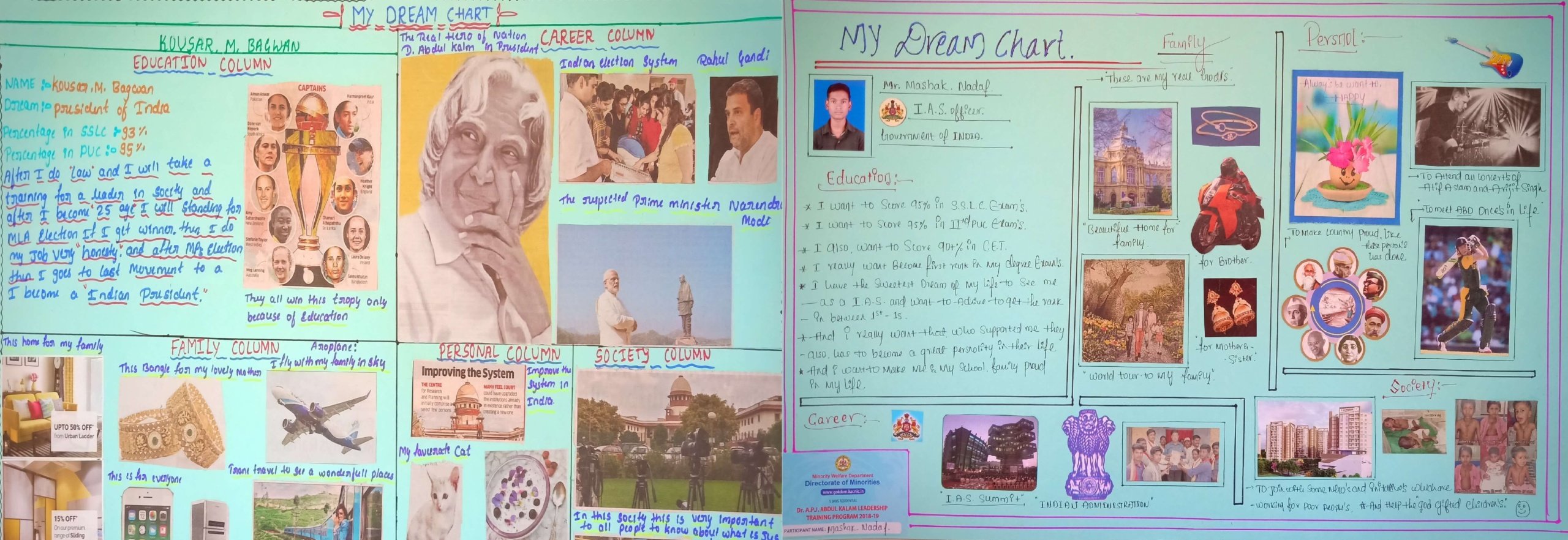 Home - CIGMA India : Leading Career Guidance & Memory Training Organization